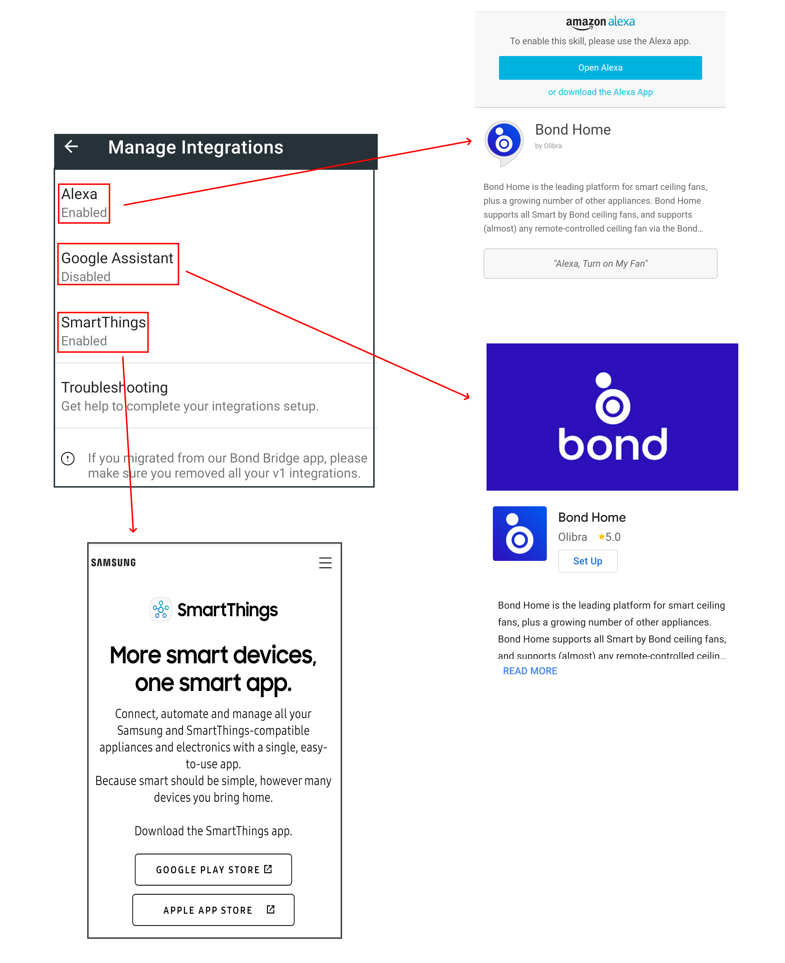 Integration Information - Bond Home application – BOND Home